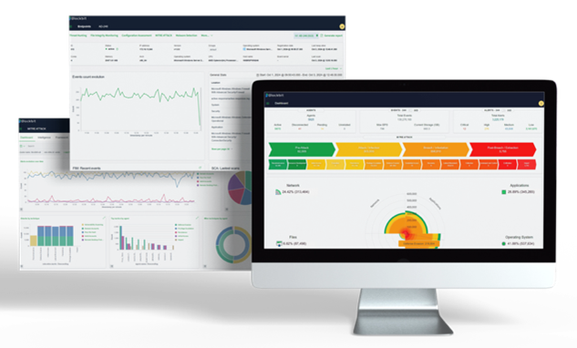 MTI Blocksecurity